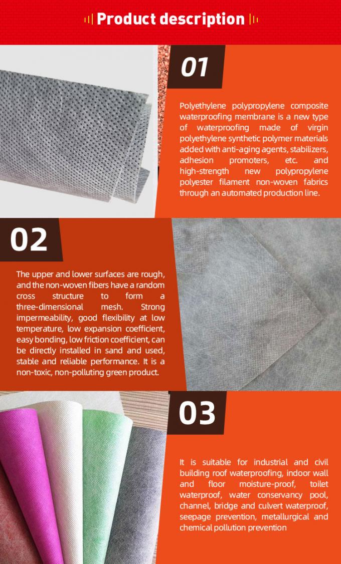Waterproof Chlorinated Polyethylene CPE Membrane for Mall Construction ...